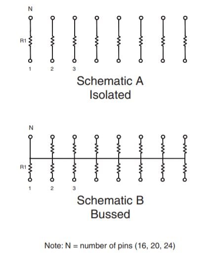 Should You Use a Resistor Network?