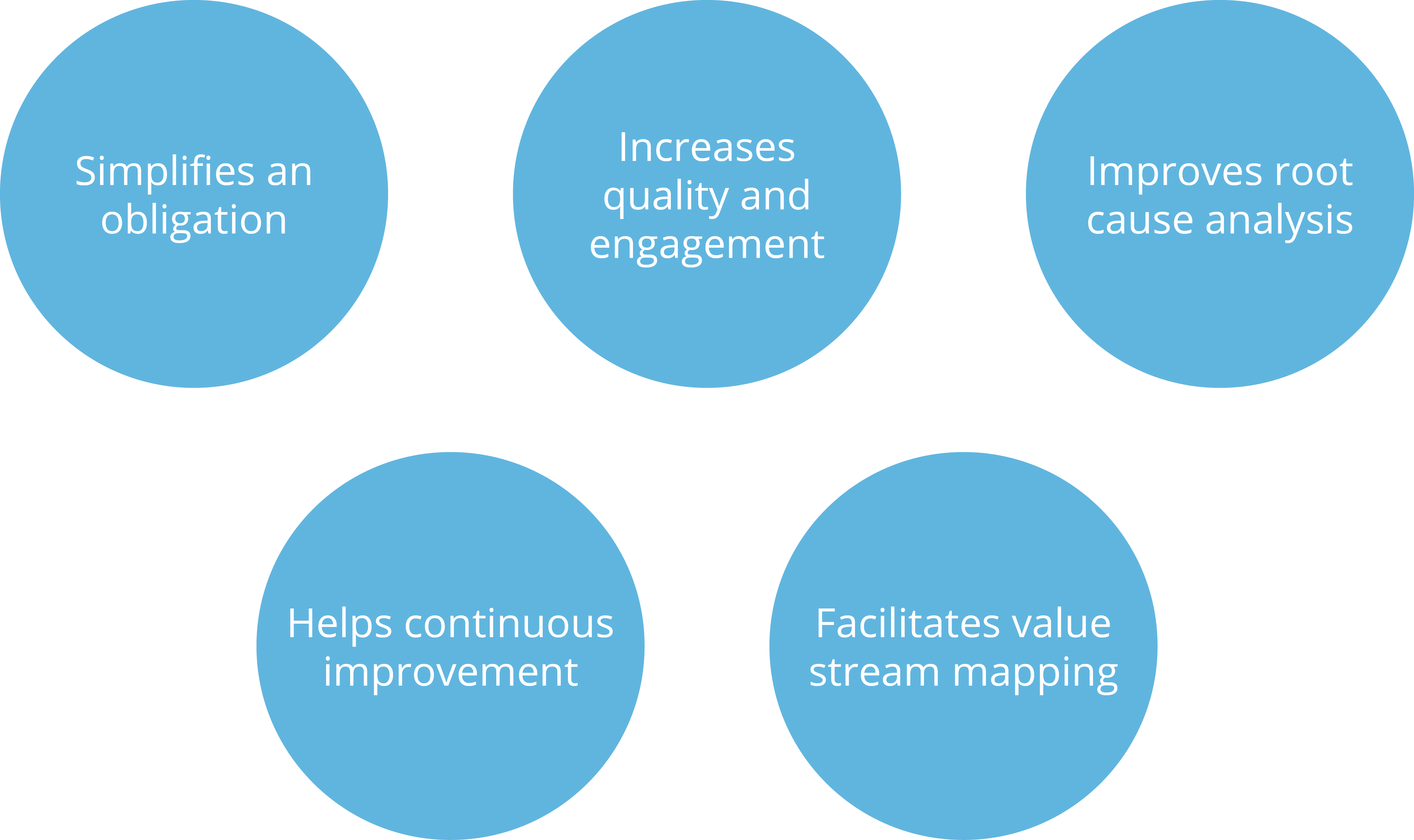 Manufacturing Traceability in Healthcare: Are You Getting the ...